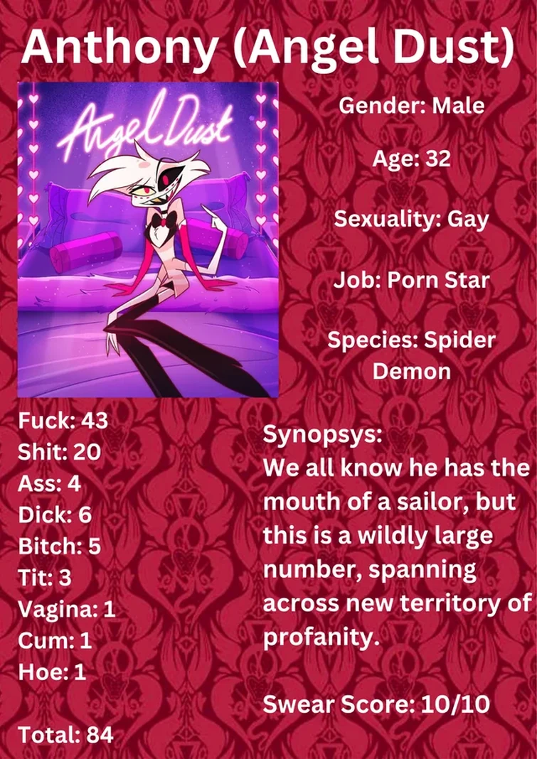 Here's every single Hazbin Hotel character identification card and ...