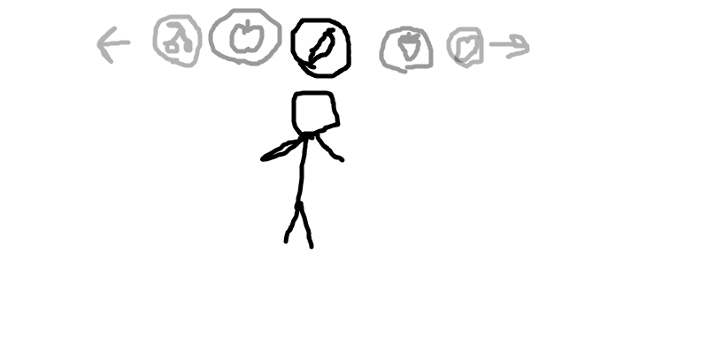 New class idea | Fandom