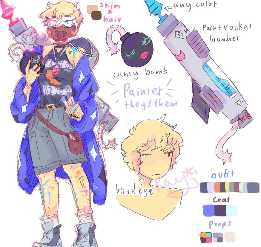 im not being productive at all | Fandom