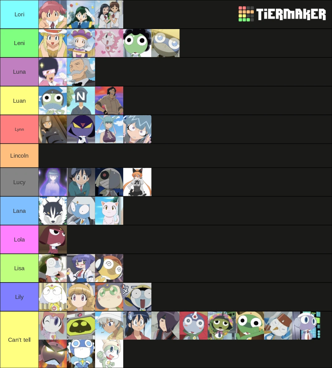 Found this friendship tier list in my gallery | Fandom