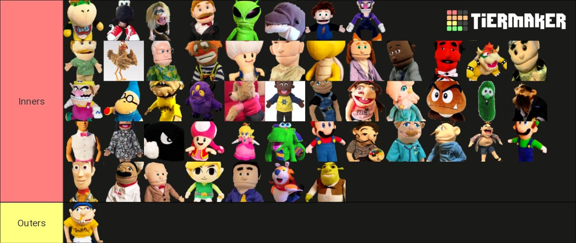 Sml character elimination game part 2 | Fandom