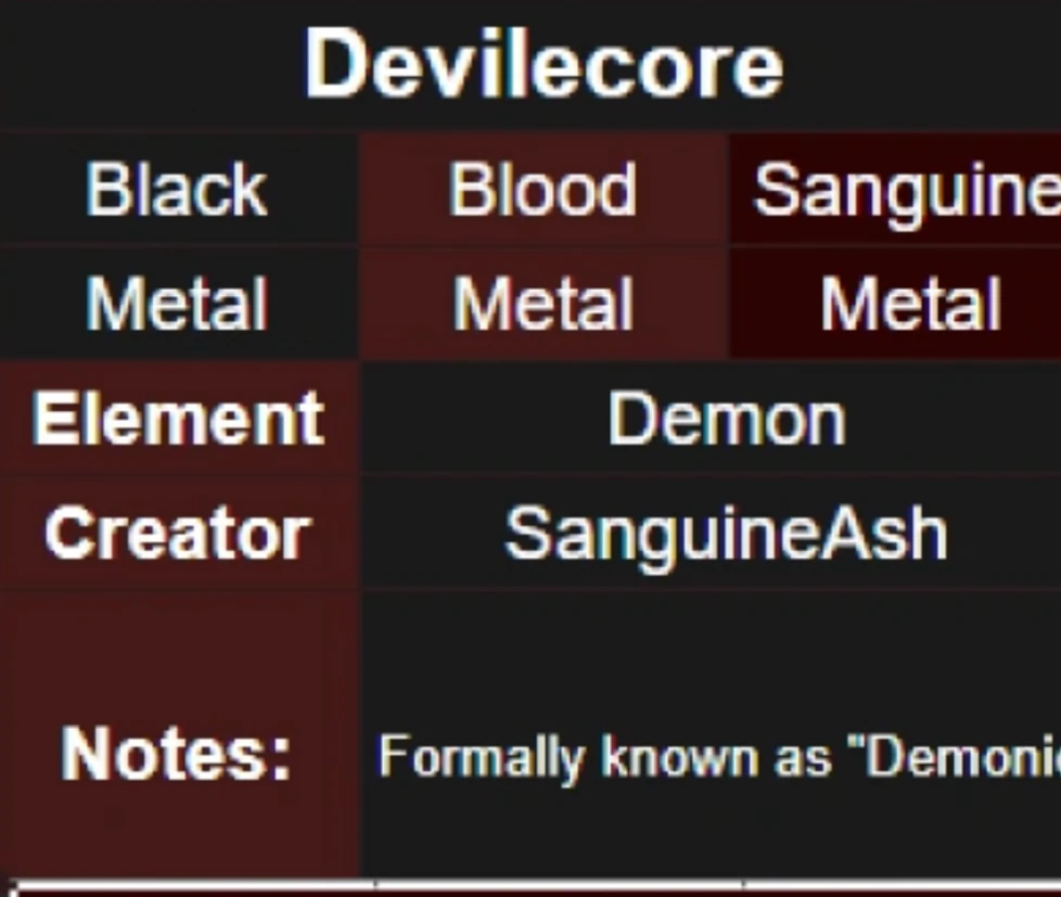 WE NEED NAME IDEAS! | Fandom