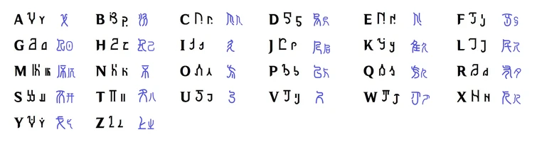 Xianzhou Writing System | Fandom