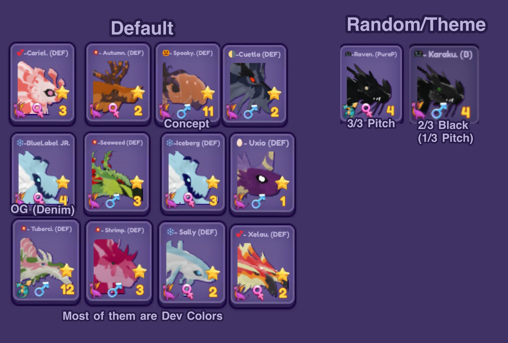 Co-Hatching Default/Black Shade Dragons. | Fandom