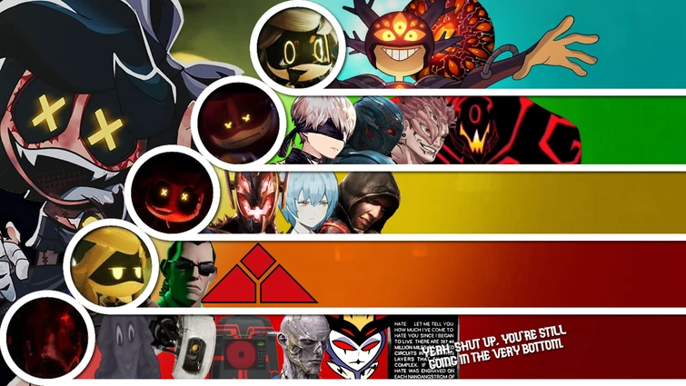 Cyn Matchup Tier List | Fandom