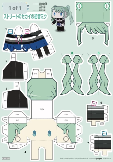 what papercraft should i make first | Fandom