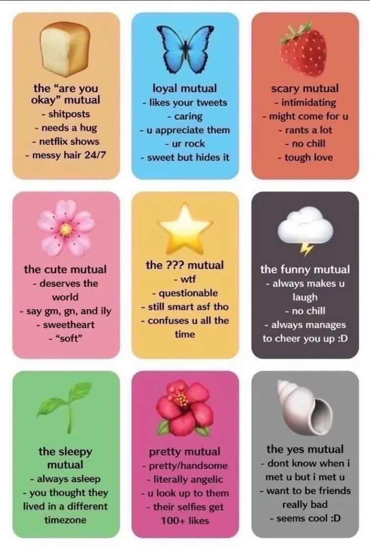 which of these am i to you? | Fandom
