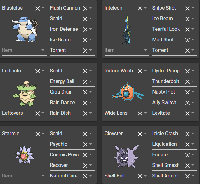 my water monotype team for sword | Fandom