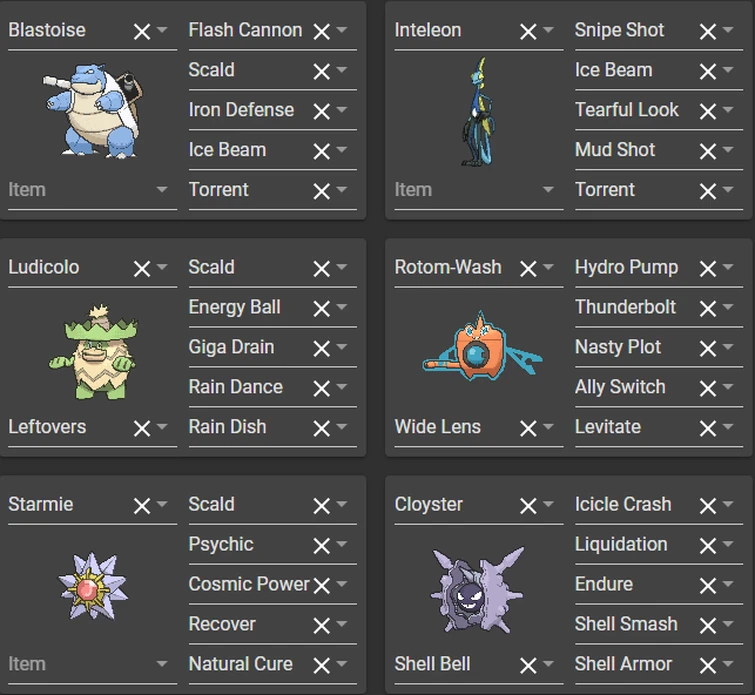 my water monotype team for sword | Fandom