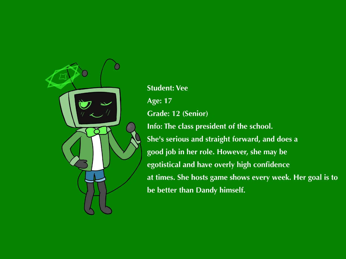 Asking for help writing something | Fandom