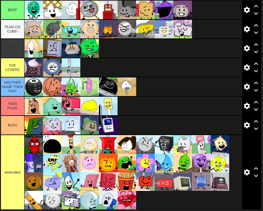 BFDI CHAOS VOTING 3 | Fandom