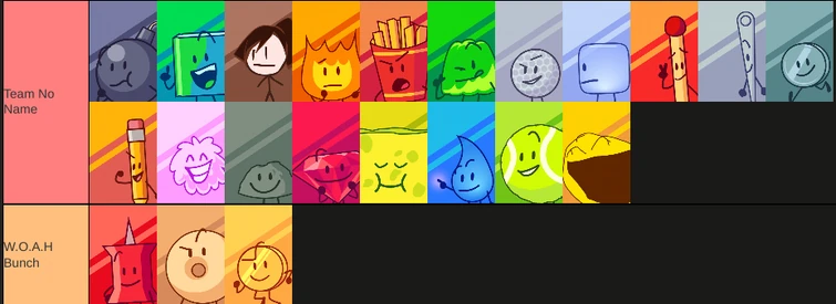 Here are the team arrangements of BFDIA 1 only (There is more than 1 ...