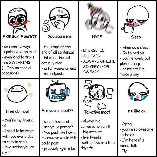 Hi which one am I aaaaa | Fandom