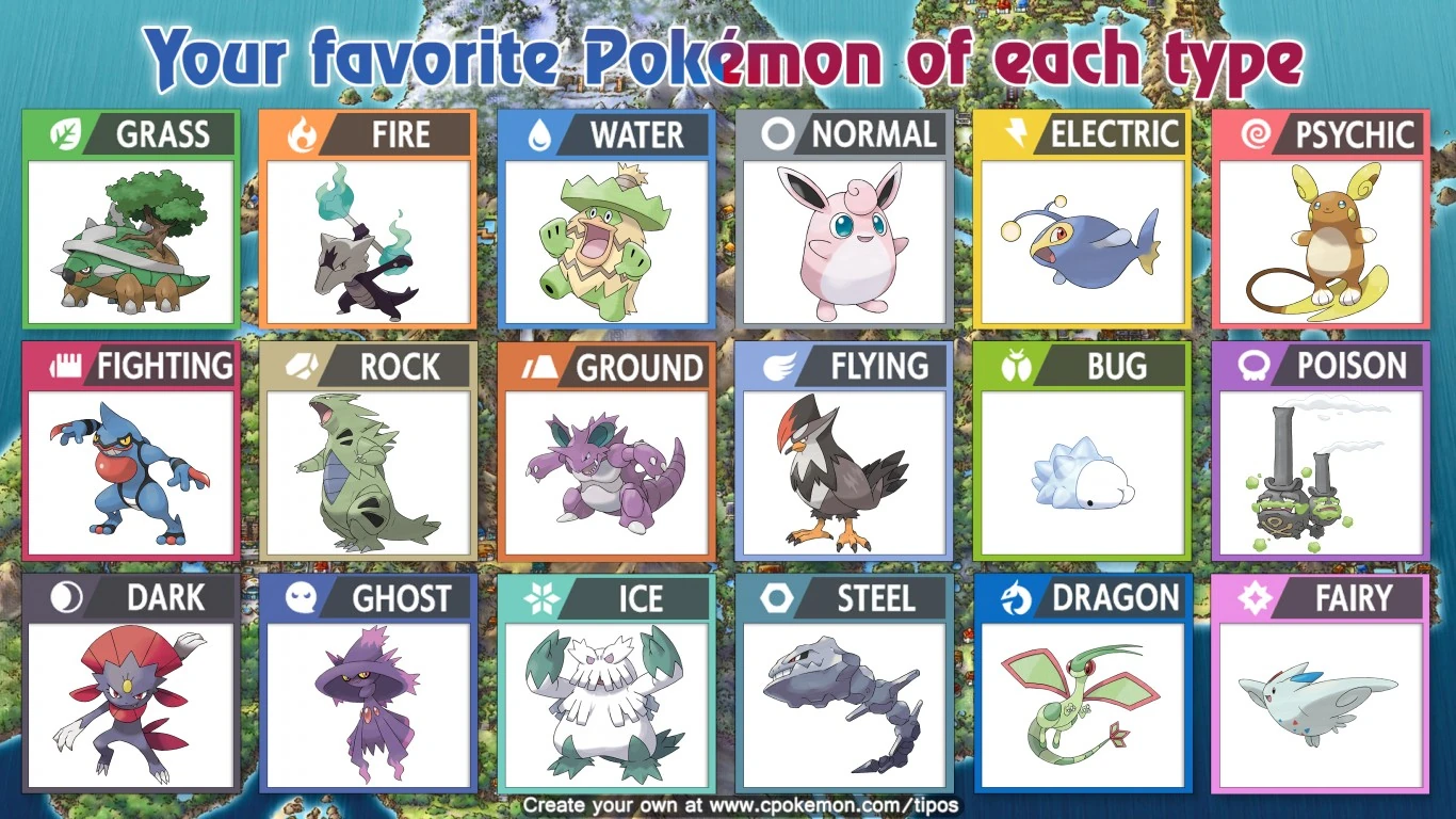 My favorite Pokemon of each type | Fandom