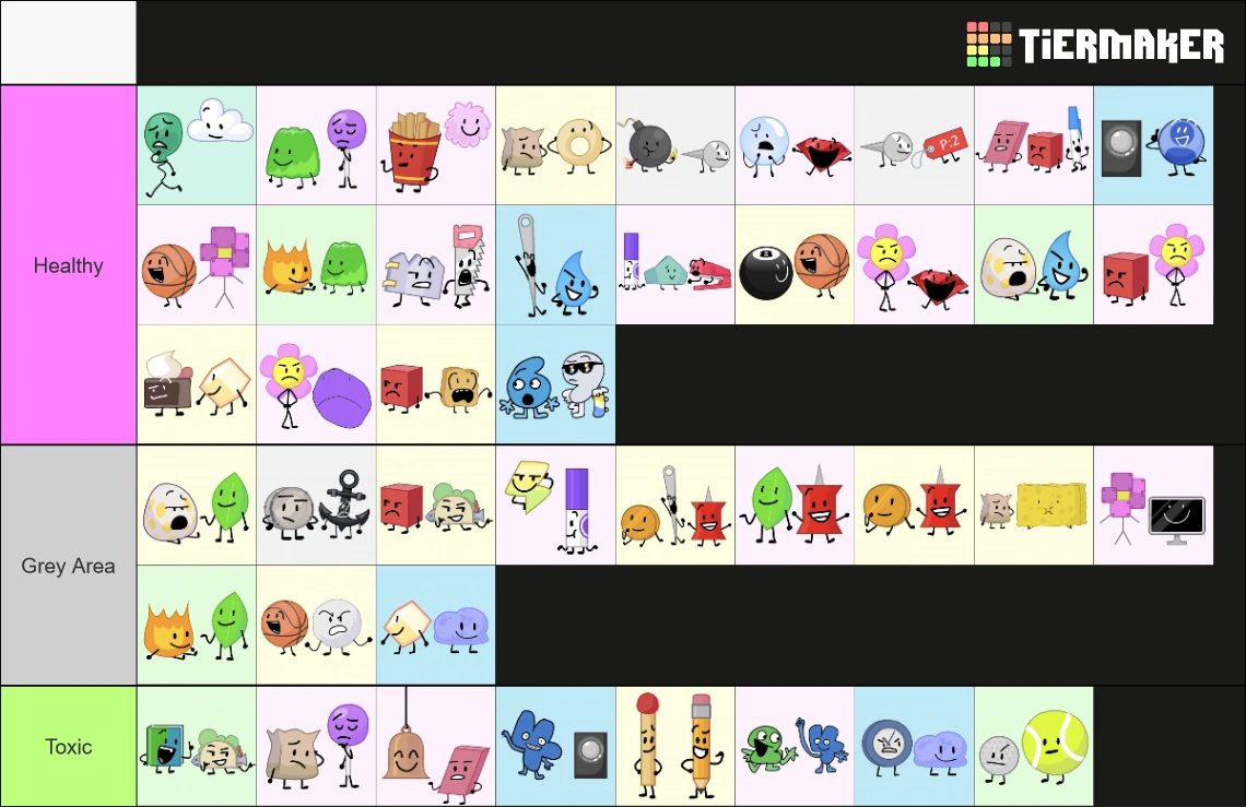 BFDI Relationships Tier List | Fandom