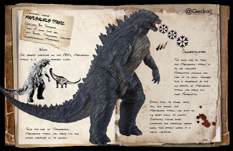 Dinopedia ARK Dossier: Mapusaurus titanic | Fandom