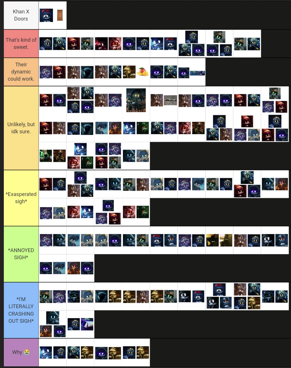 The 'not much of a shipper' rates ships + other thing | Fandom