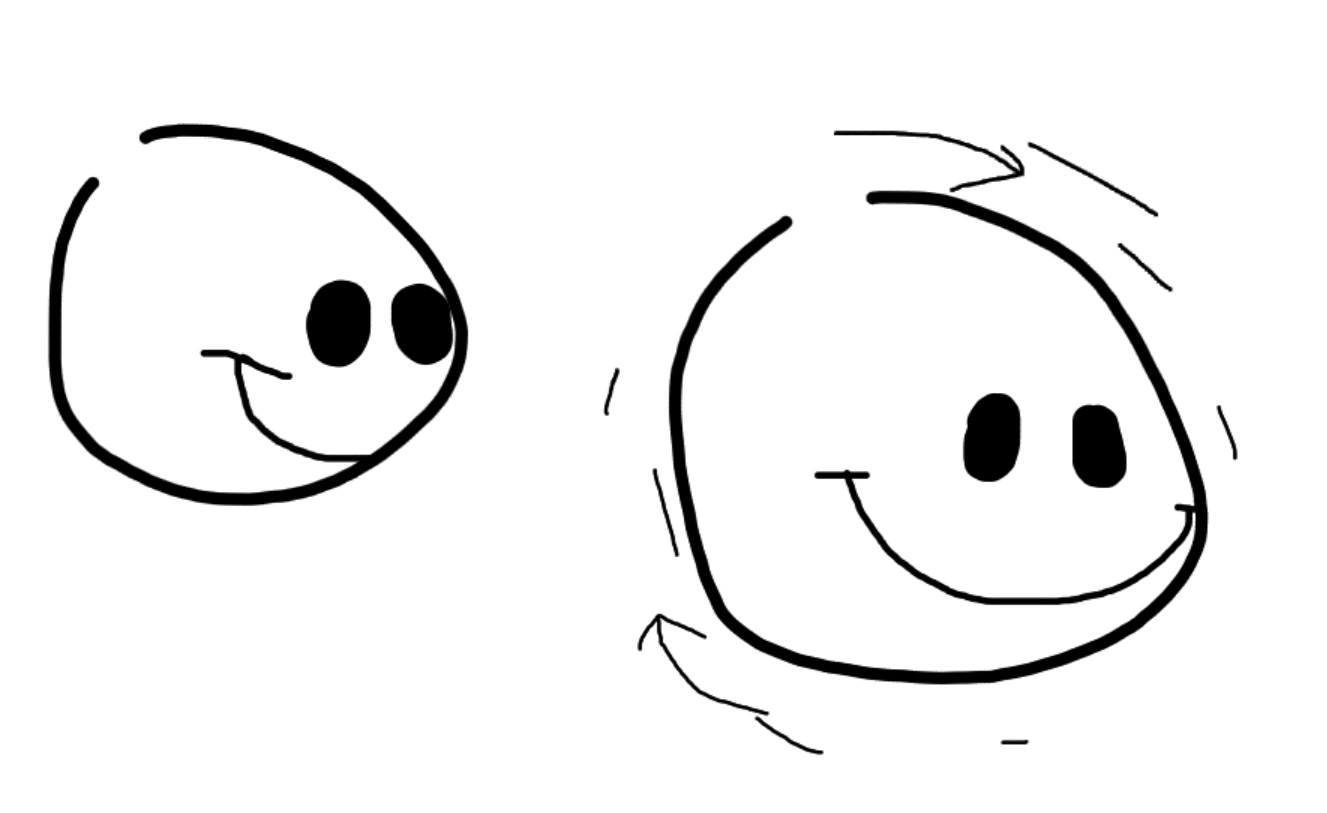 sloppy drawing and explanation on how roamer canon glaggles move | Fandom