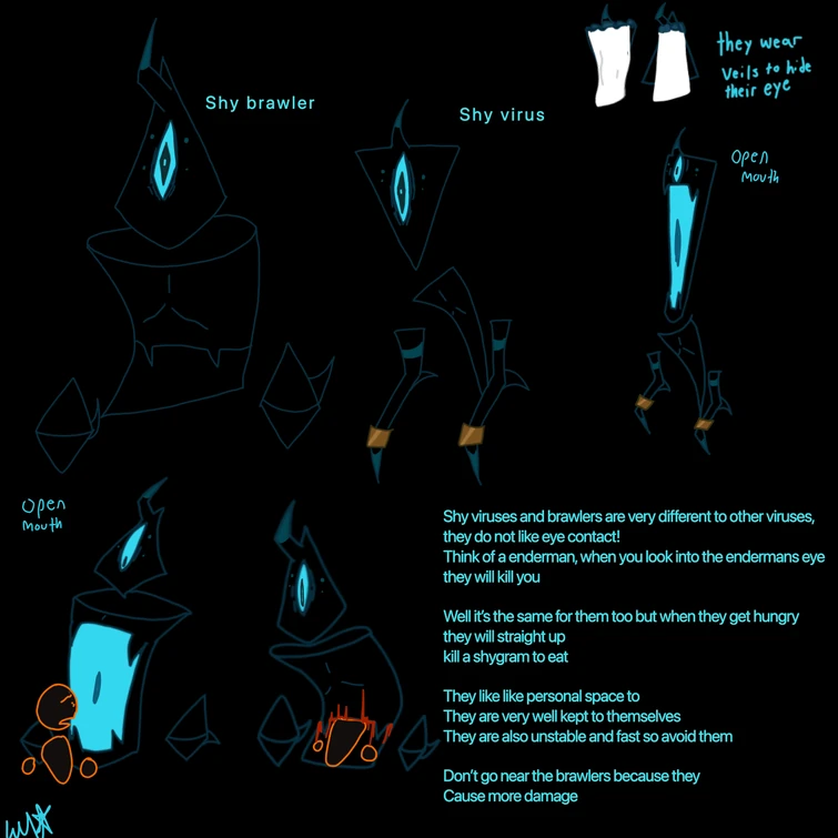 Discuss Everything About Databrawl Wiki | Fandom