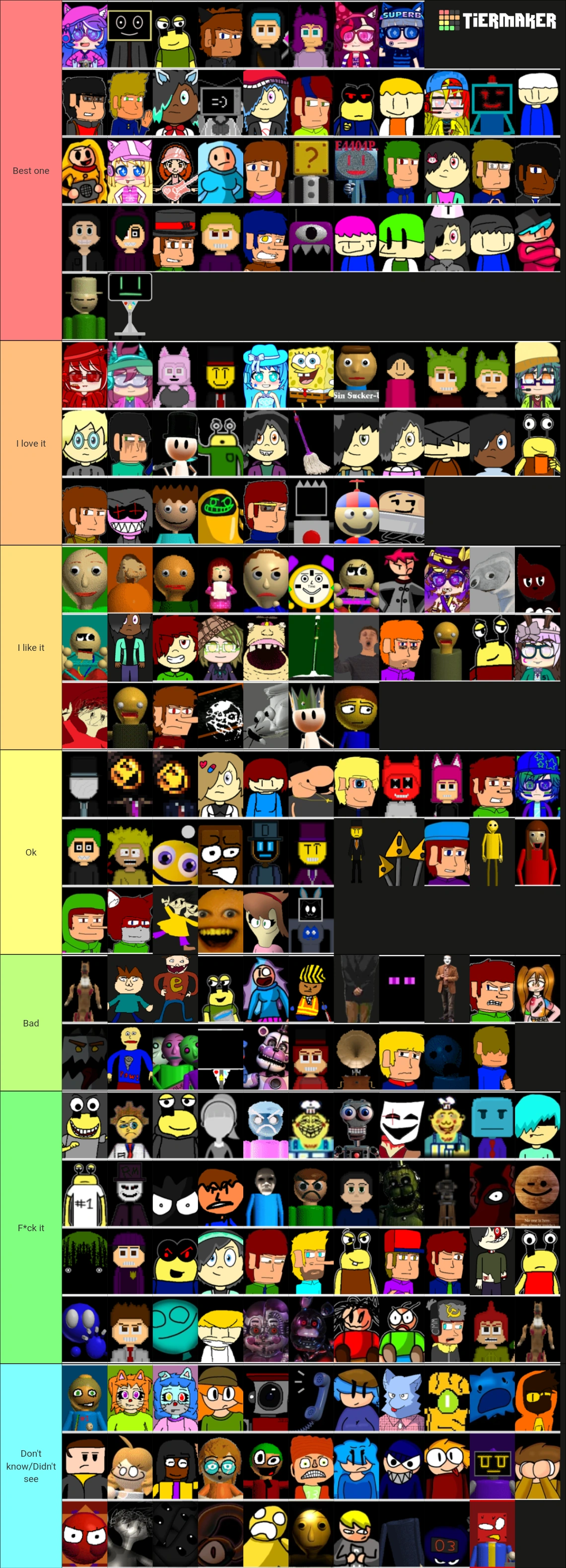 The Character Tier List | Fandom