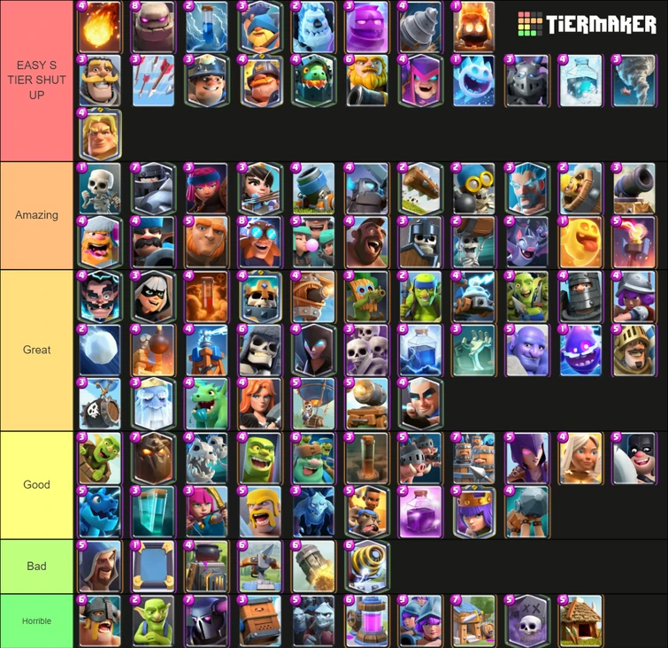 My Clash Royale Tier List | Fandom