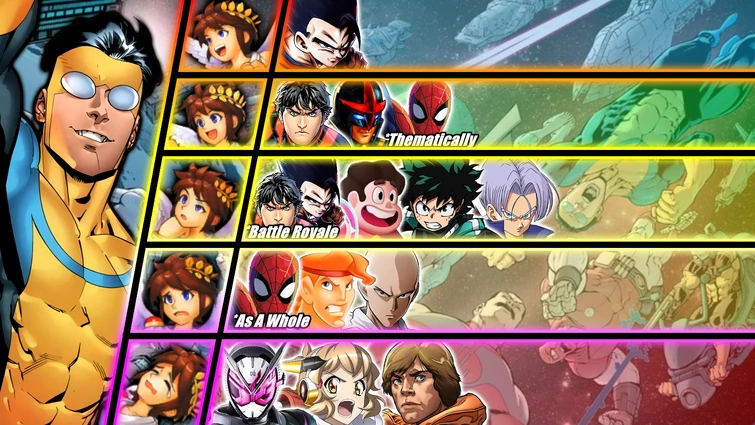 Invincible tier list | Fandom