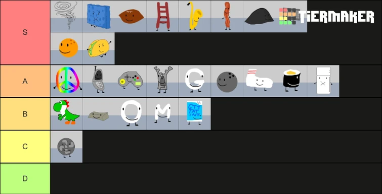 guys!! you can make a object stupid tier list now!! 😇 | Fandom