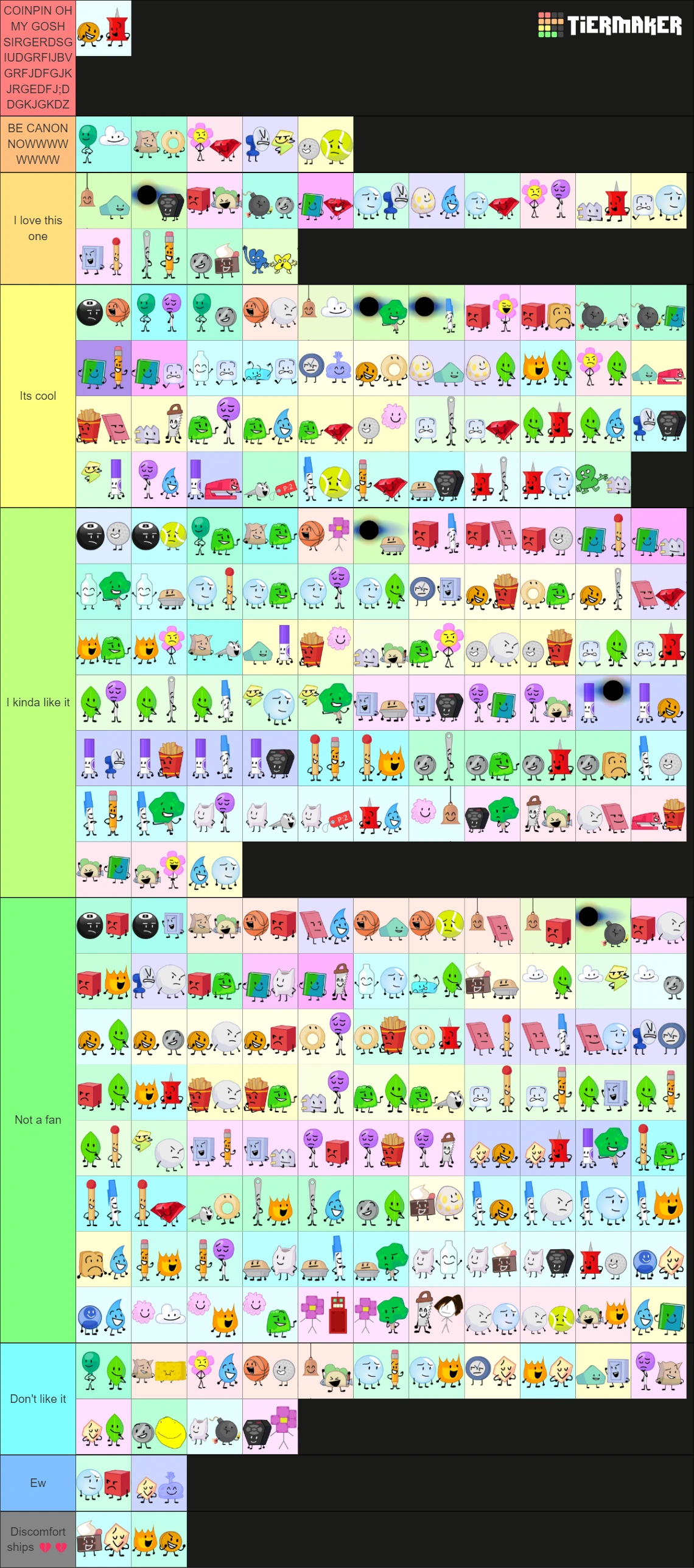 BFDI Ships Tier List | Fandom