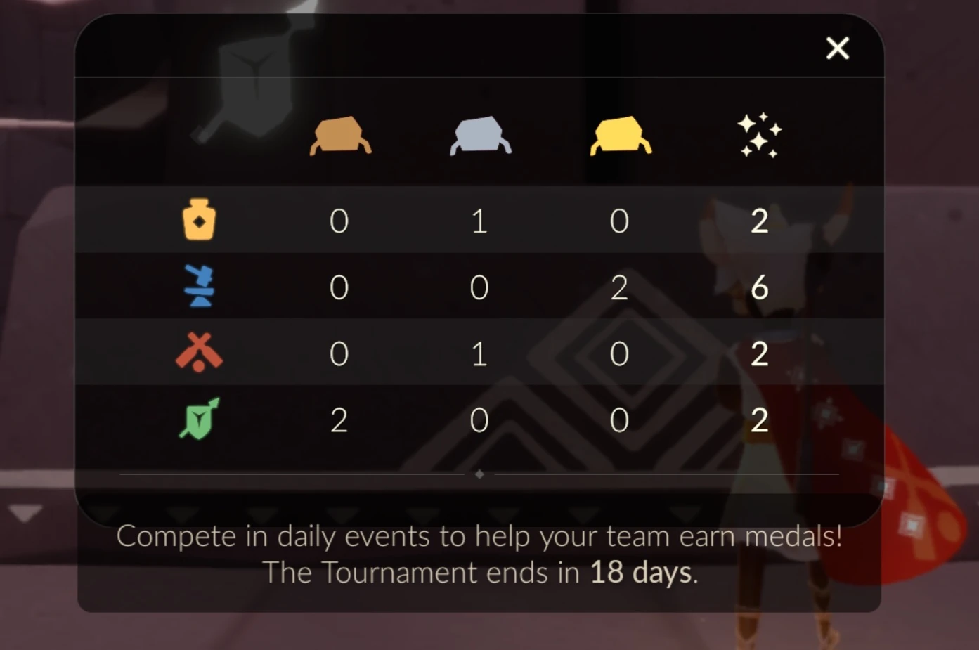 TEAM VALLEY WE NEED TO UP OUR GAME!! | Fandom