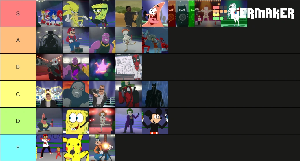 Here’s My Tier List Of CBB Ranked From Worst To Best | Fandom
