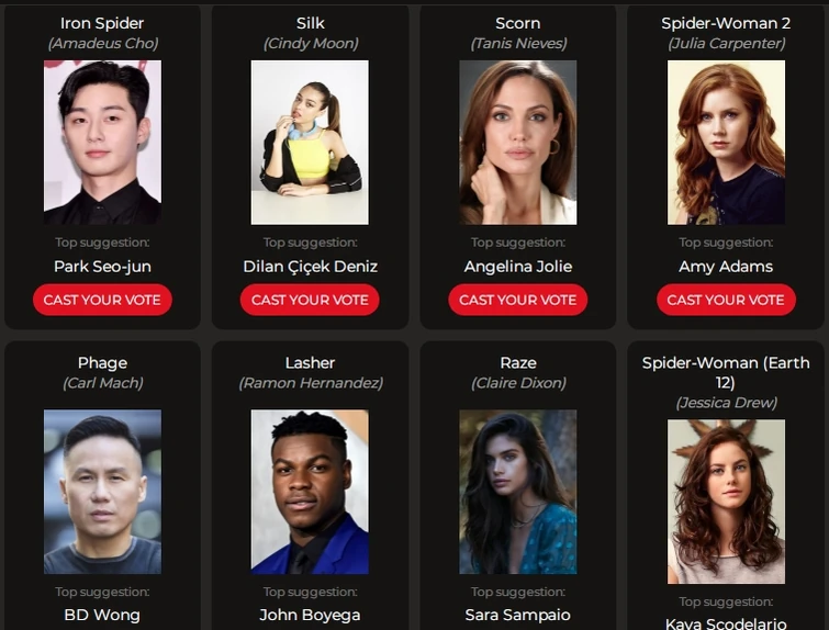 Venom 3: Shadow Of The Spider Cast | Fandom