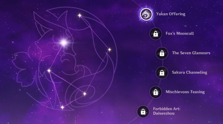 My f2p yae miko :D | Fandom