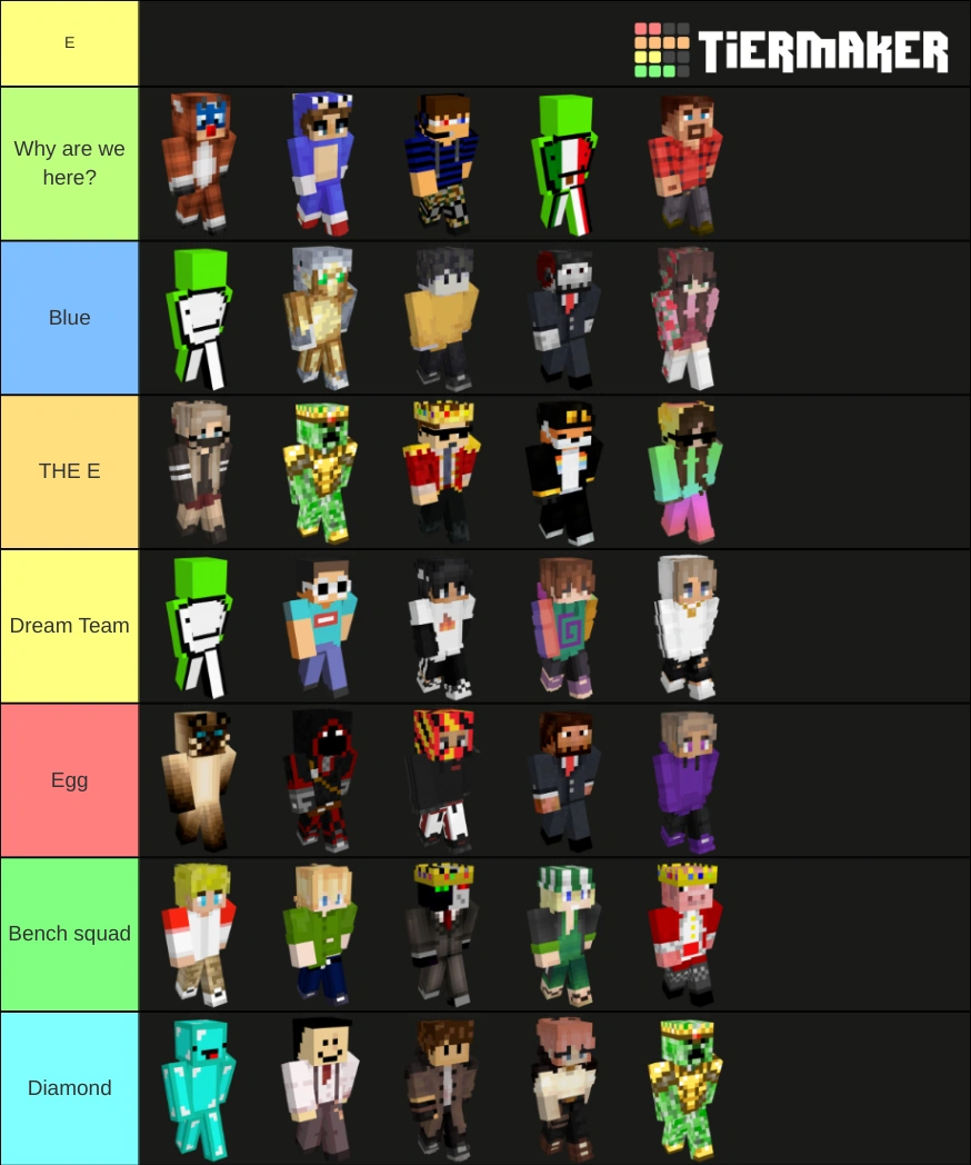 Battle for DSMP viewer voting but with tier list | Fandom