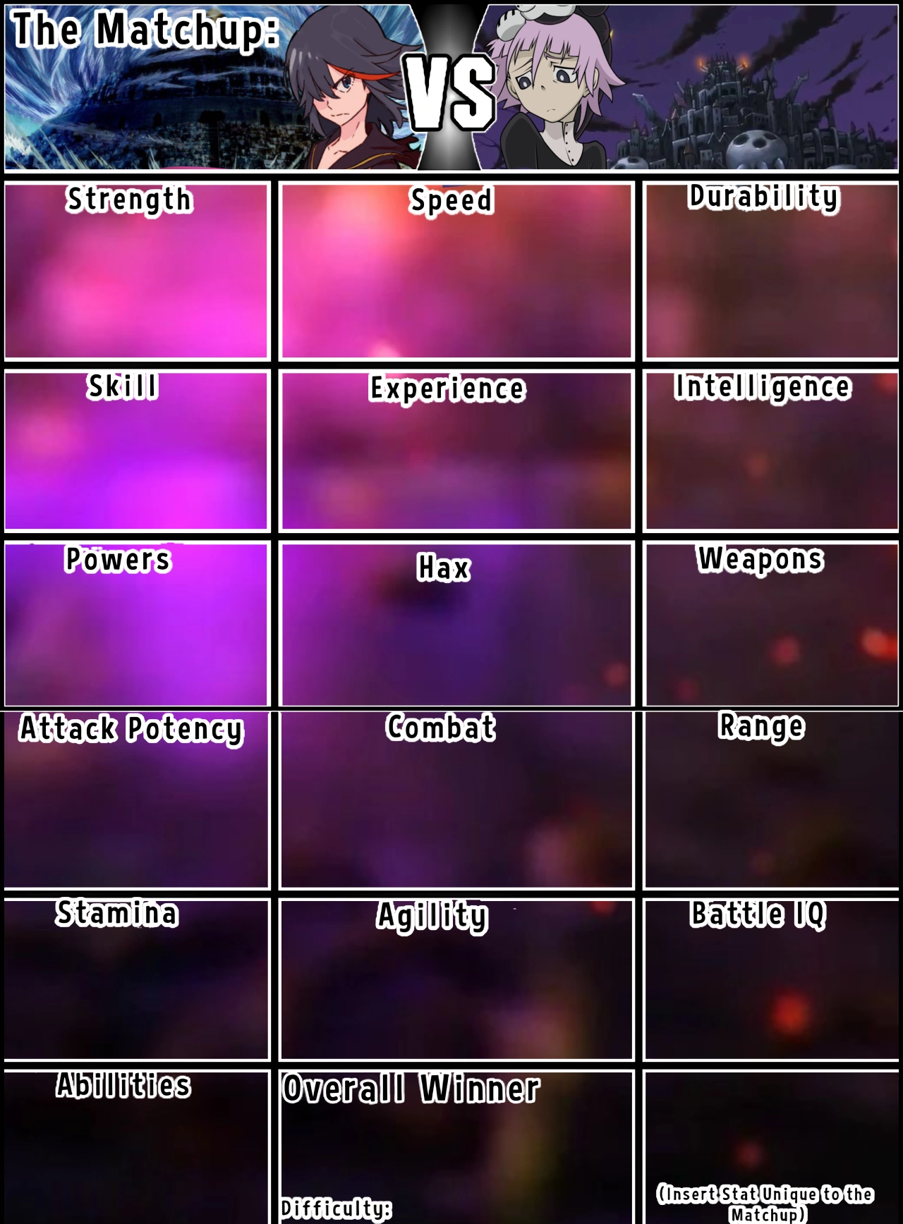 Debate Chart - Ryuko vs Crona - Who Takes Each Stat? | Fandom