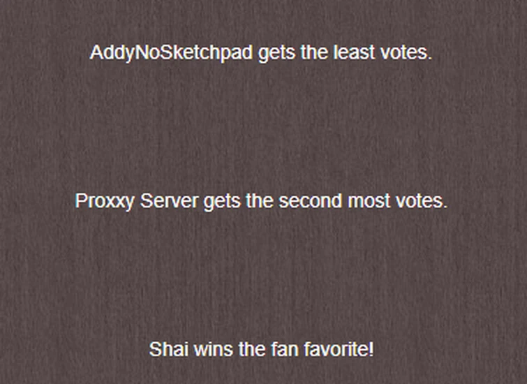 I am going to make a bfdi wikian big brother series | Fandom