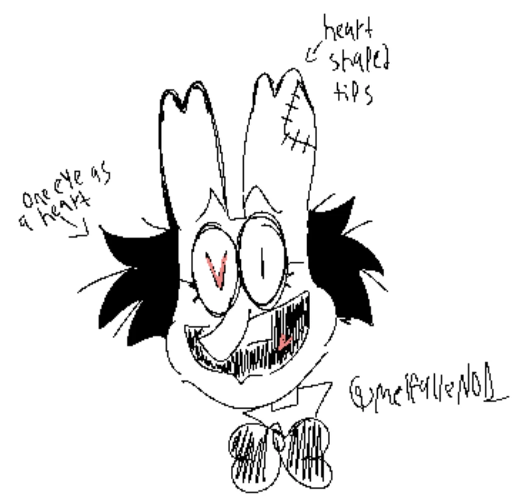 [♥️] Noisette concept | Fandom