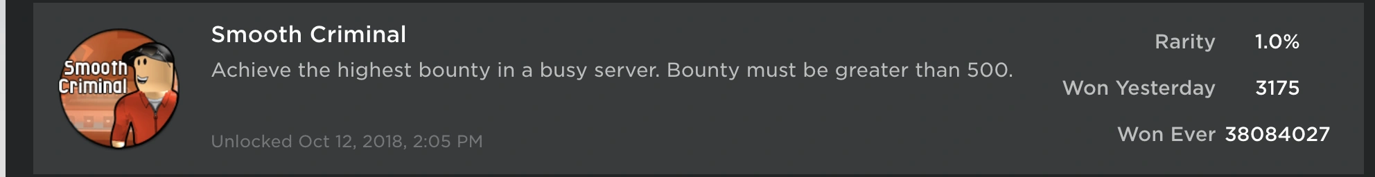 What is your oldest badge on jailbreak? | Fandom