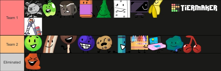 BFDI recommended character voting #2 | Fandom
