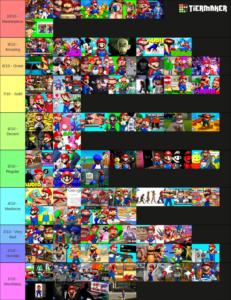 Smg4 2022 Tier List | Fandom