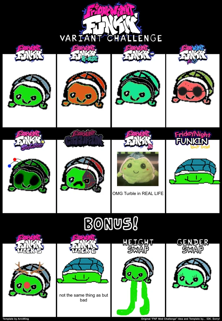 Fnf Variant challenge but turble | Fandom