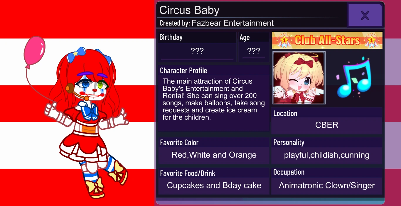 CIrcus Bby + Gacha Nebula + my gacha design style = | Fandom