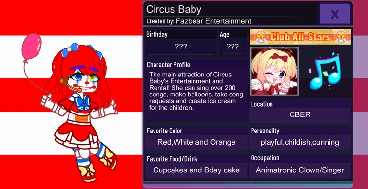 CIrcus Bby + Gacha Nebula + my gacha design style = | Fandom