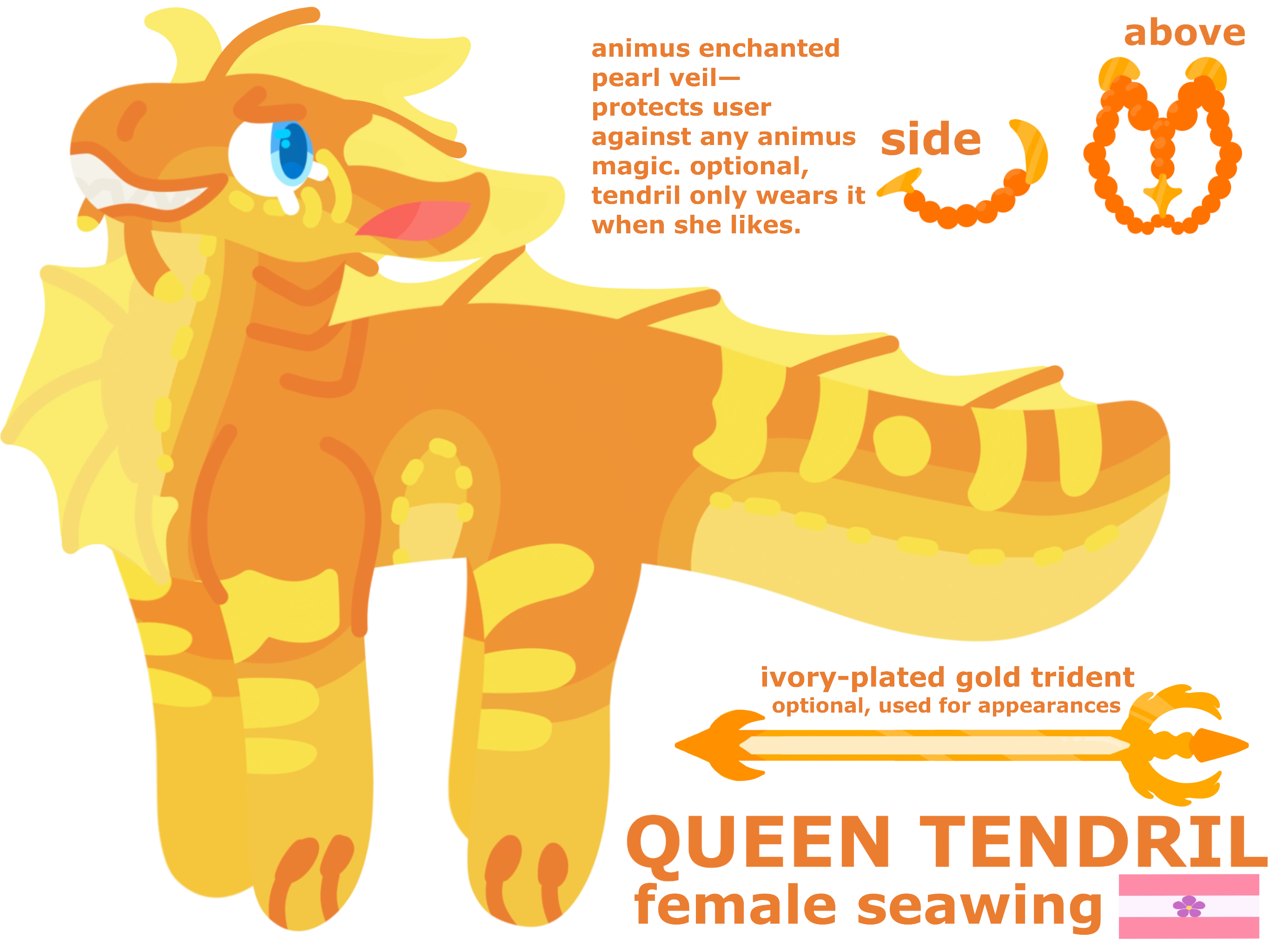 small tendril redo | Fandom