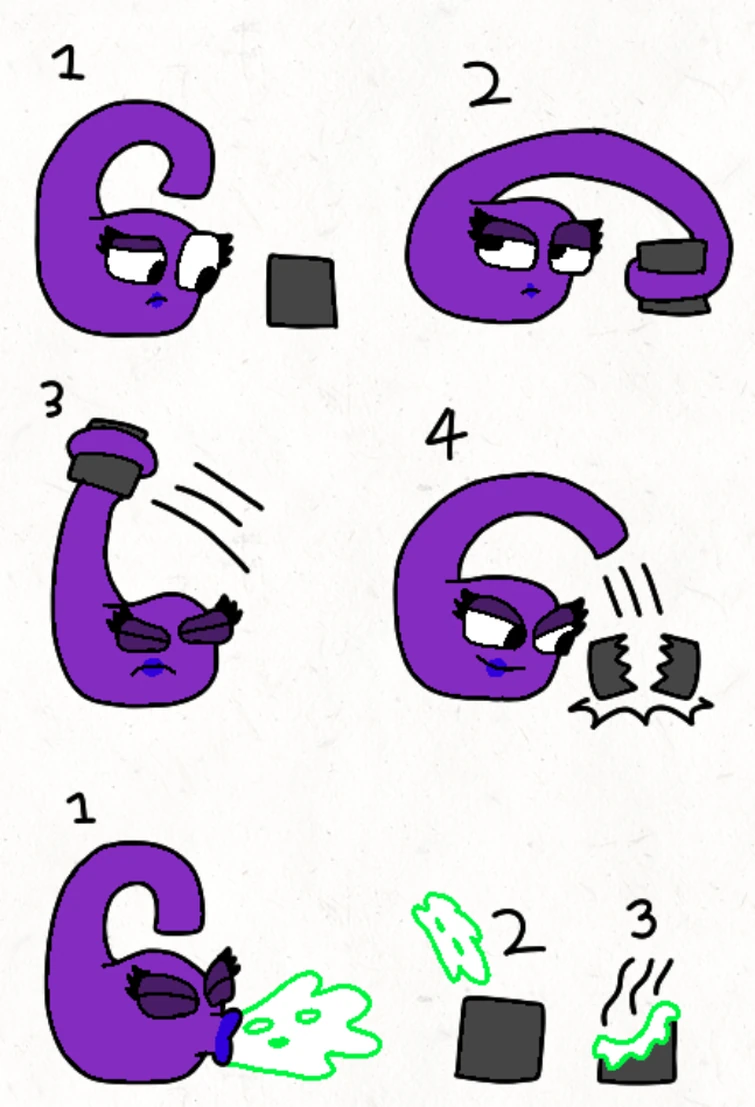 My 6 to 0 predictions | Fandom