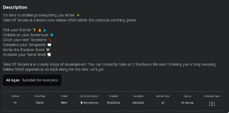 Discuss Everything About Tales Of Tanorio Wiki | Fandom