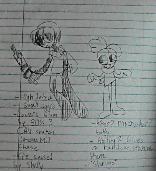 Sprout Concepts | Fandom