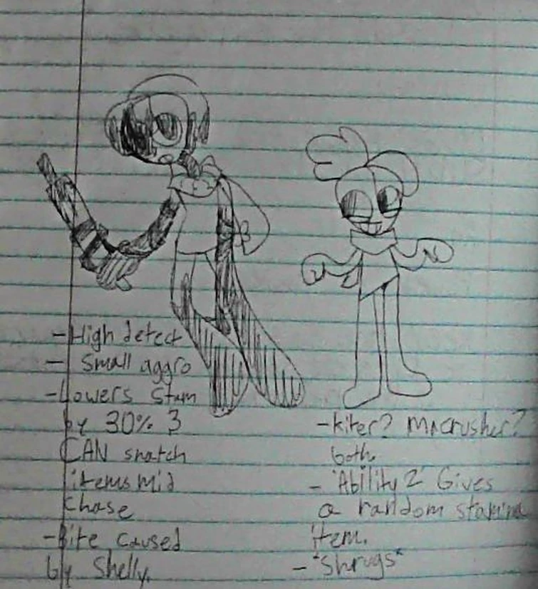 Sprout Concepts | Fandom