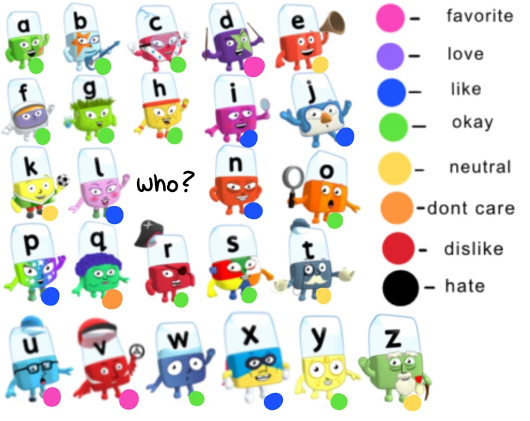 Discuss Everything About Numberblocks Wiki | Fandom
