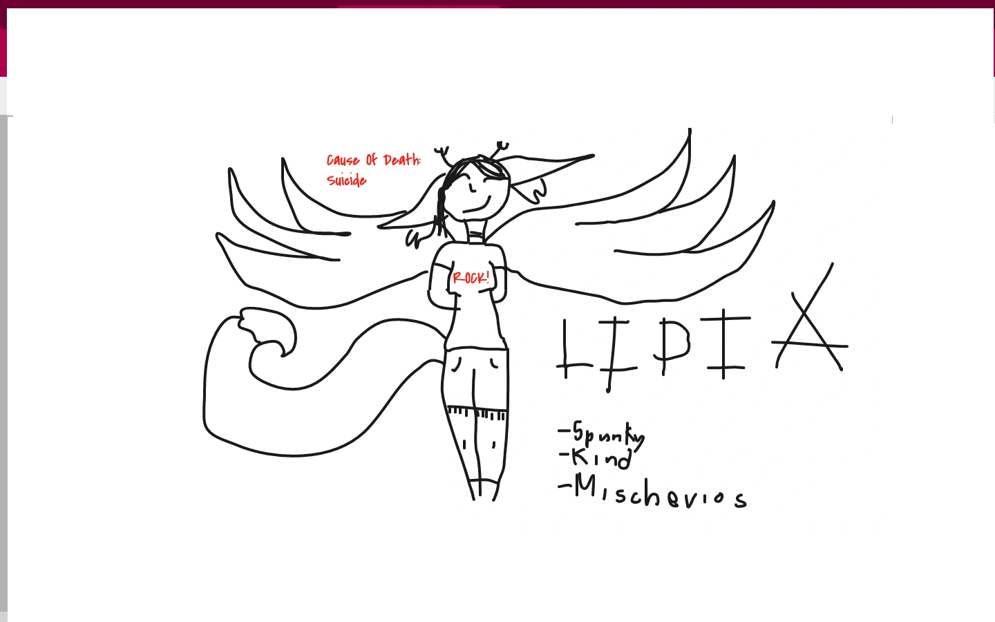 OC!! | Fandom