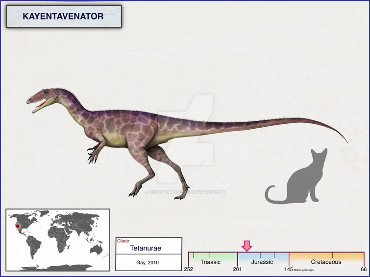 Episode 1 of Mesozoic world: the Early Jurassic predator | Fandom
